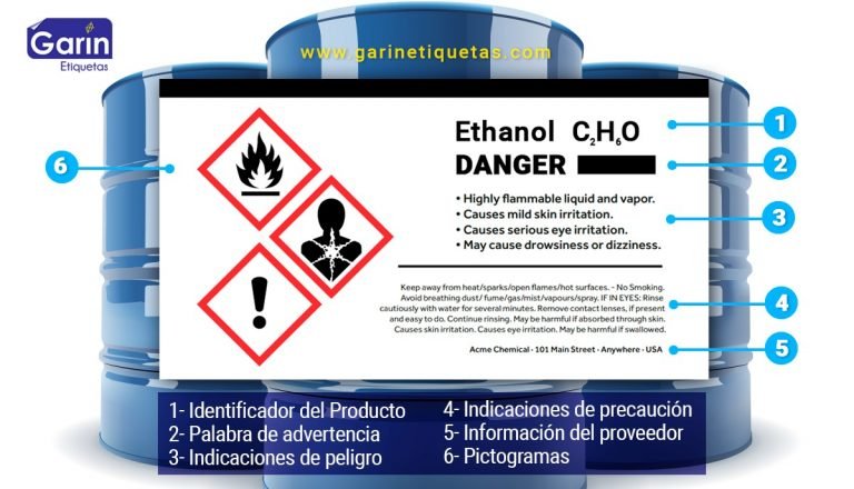 Etiquetado de Productos Químicos (SGA)